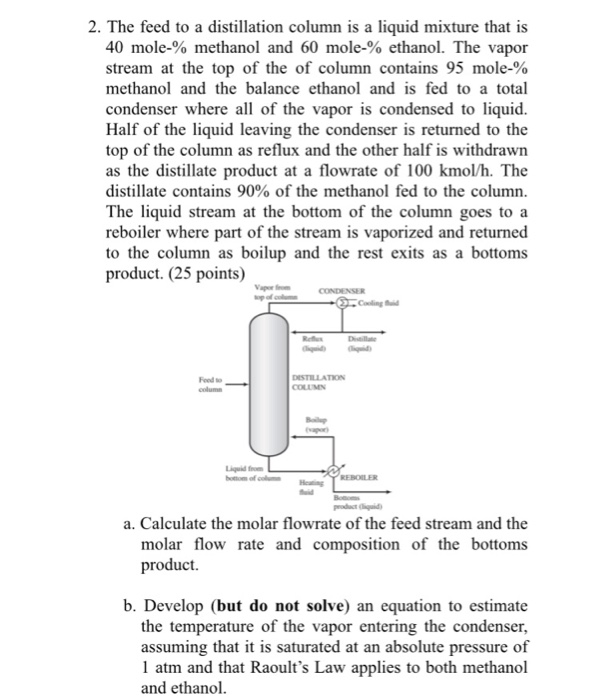 Solved 2 The Feed To A Distillation Column Is A Liquid 