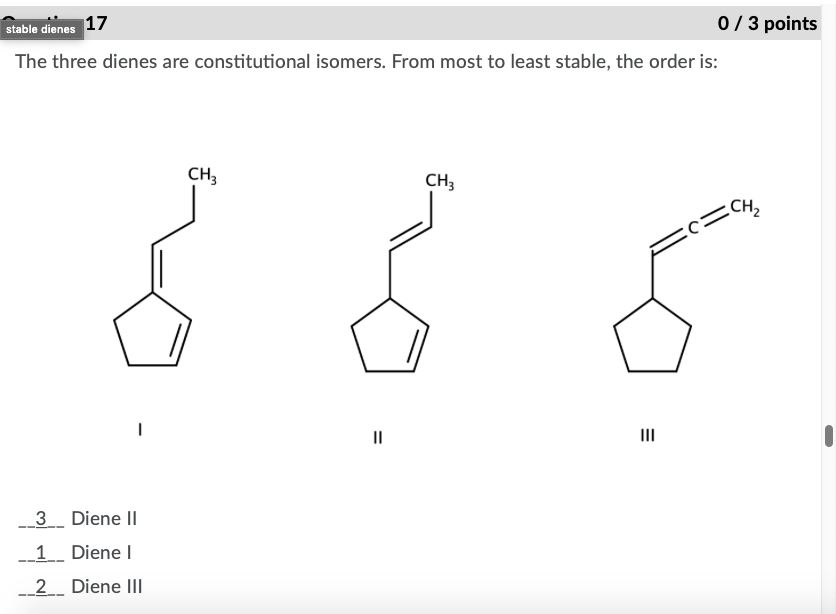 Solved stable dienes 17 0/3 points The three dienes are | Chegg.com