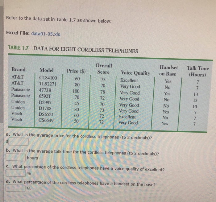 Solved Refer to the data set in Table 1.7 as shown below: | Chegg.com
