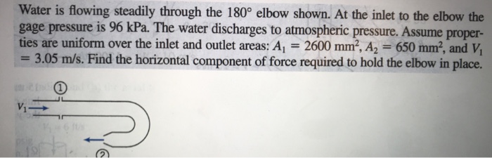 Solved Water is flowing steadily through the 1800 elbow | Chegg.com