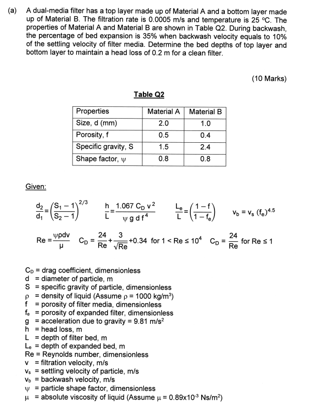 (a) A dual-media filter has a top layer made up of | Chegg.com