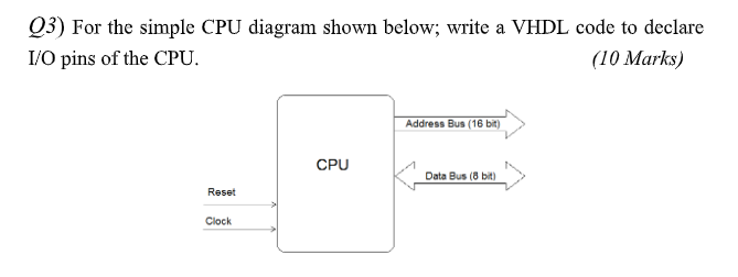 Solved Q3) For the simple CPU diagram shown below; write a | Chegg.com