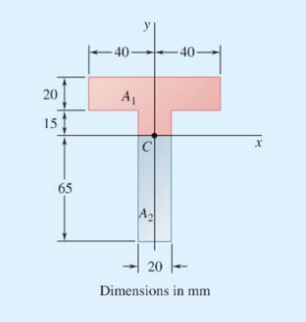 Solved Find the first moment of area only for the area | Chegg.com