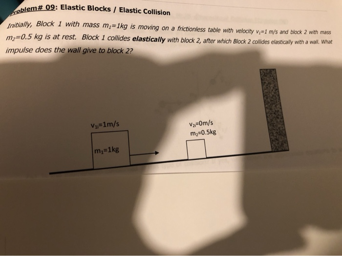 Solved roblem# 09: Elastic Blocks / Elastic Collision | Chegg.com