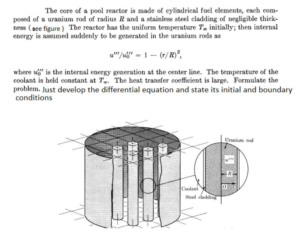Solved The core of a pool reactor is made of cylindrical | Chegg.com