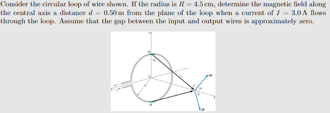 Solved Consider the circular loop of wire shown. If the | Chegg.com