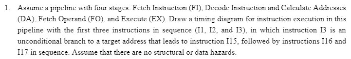 Solved 1 Assume A Pipeline With Four Stages Fetch 
