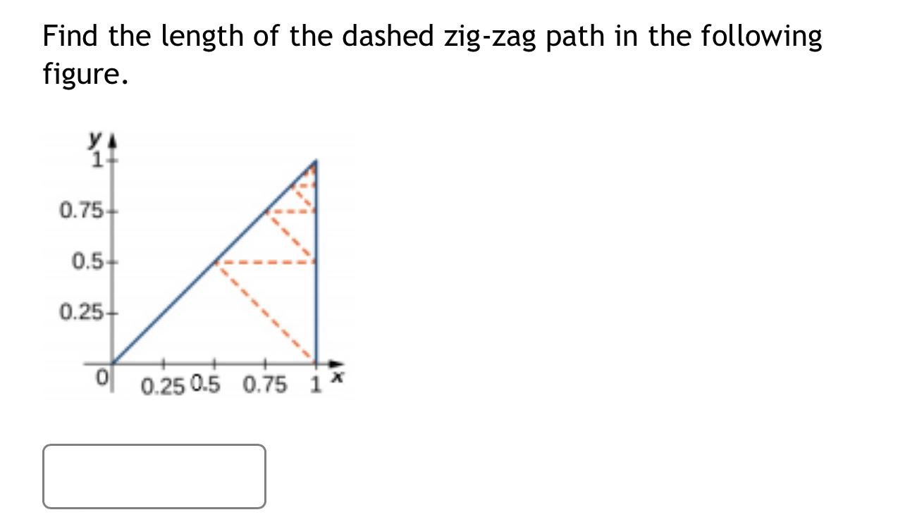Solved Find the length of the dashed zig-zag path in the | Chegg.com