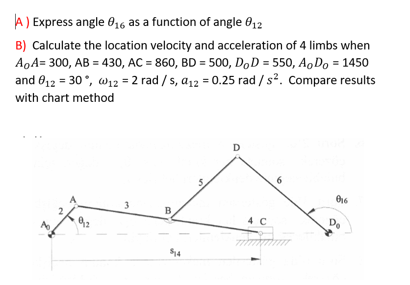 Solved A ) Express angle 616 as a function of angle 012 B) | Chegg.com