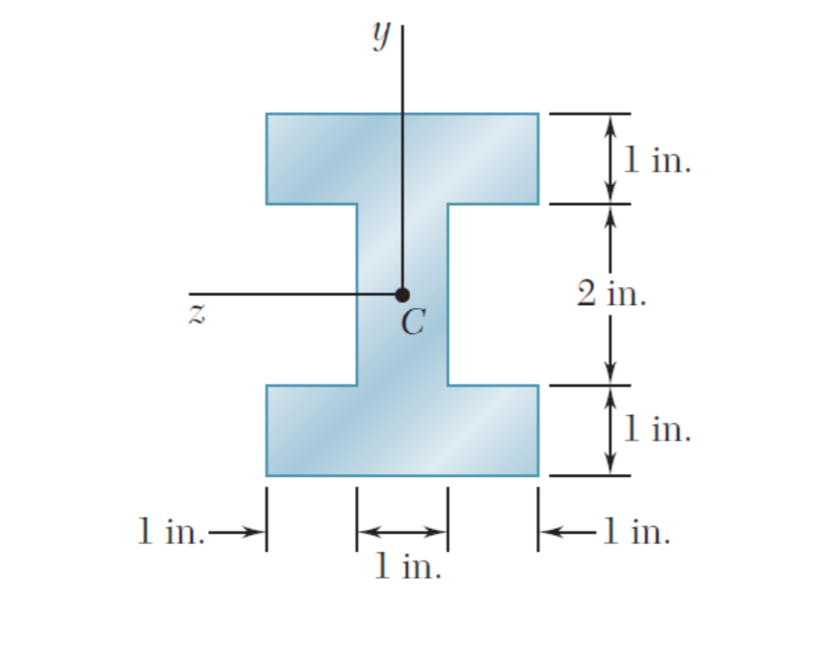 Solved A steel I-beam with the cross-section shown in the | Chegg.com