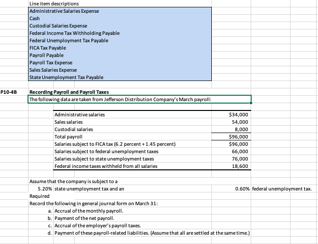 Solved Line item descriptions Administrative Salaries | Chegg.com