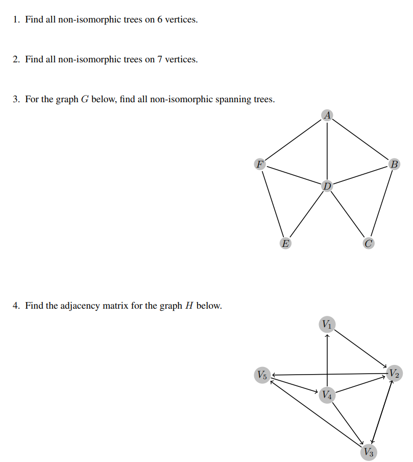 Solved 1. Find all non-isomorphic trees on 6 vertices. 2. | Chegg.com