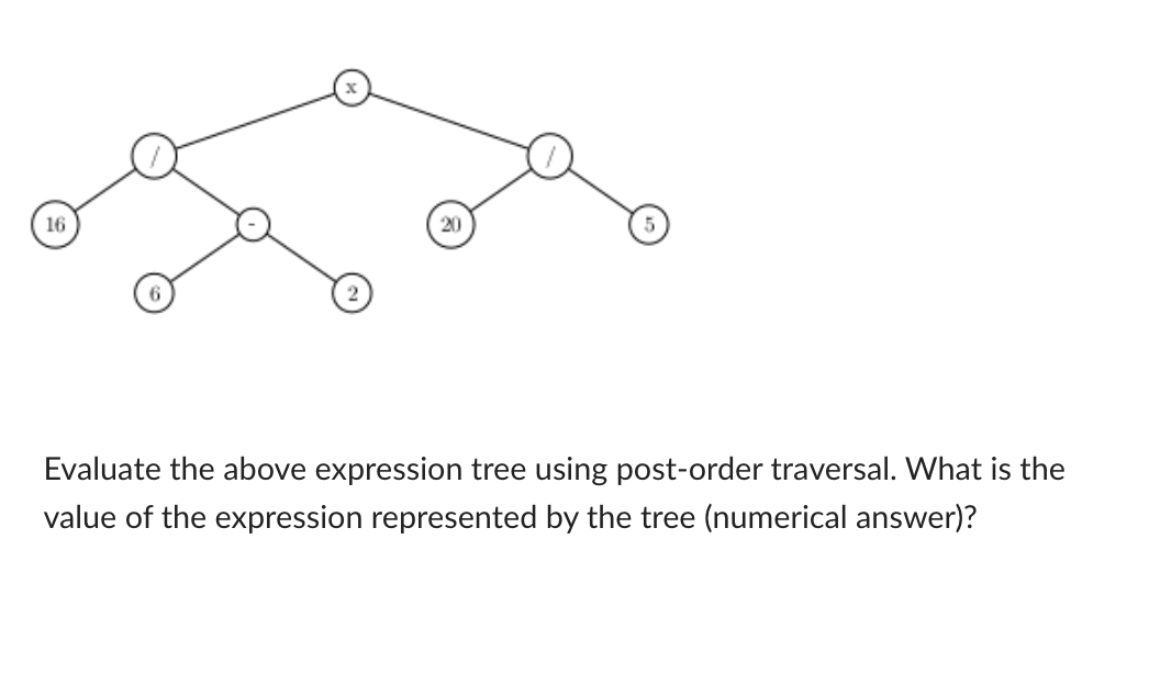 Solved Evaluate the above expression tree using post-order | Chegg.com