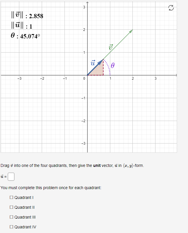 Solved 3 s || 7|| : 2.858 ||ū|| : 0:45.074° 2. 15 1 u 13 ө | Chegg.com