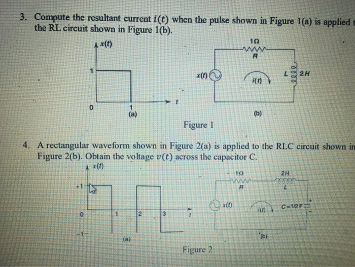 Solved 3. Compute the resultant current i(t) when the pulse | Chegg.com