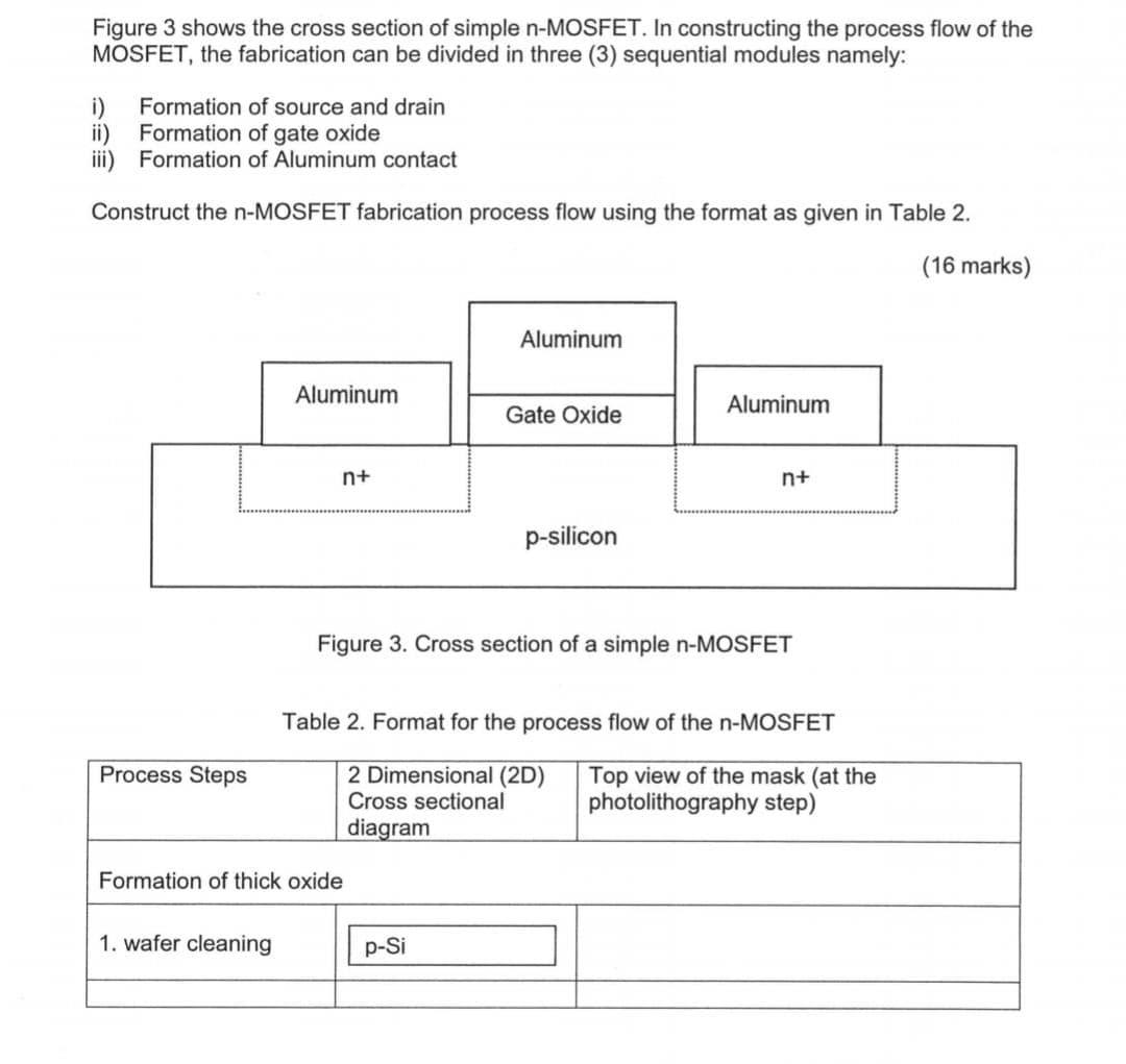 Solved Figure 3 shows the cross section of simple n-MOSFET. | Chegg.com