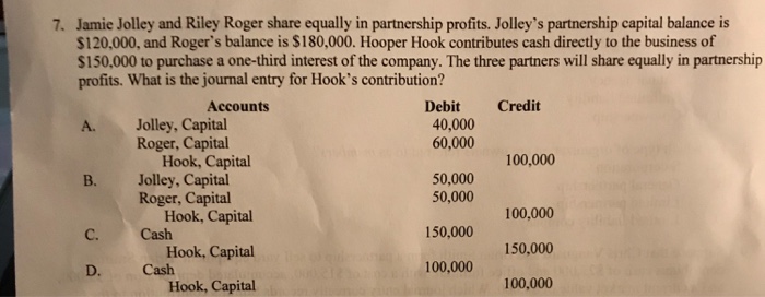 Solved Jamie Jolley and Riley Roger share equally in | Chegg.com