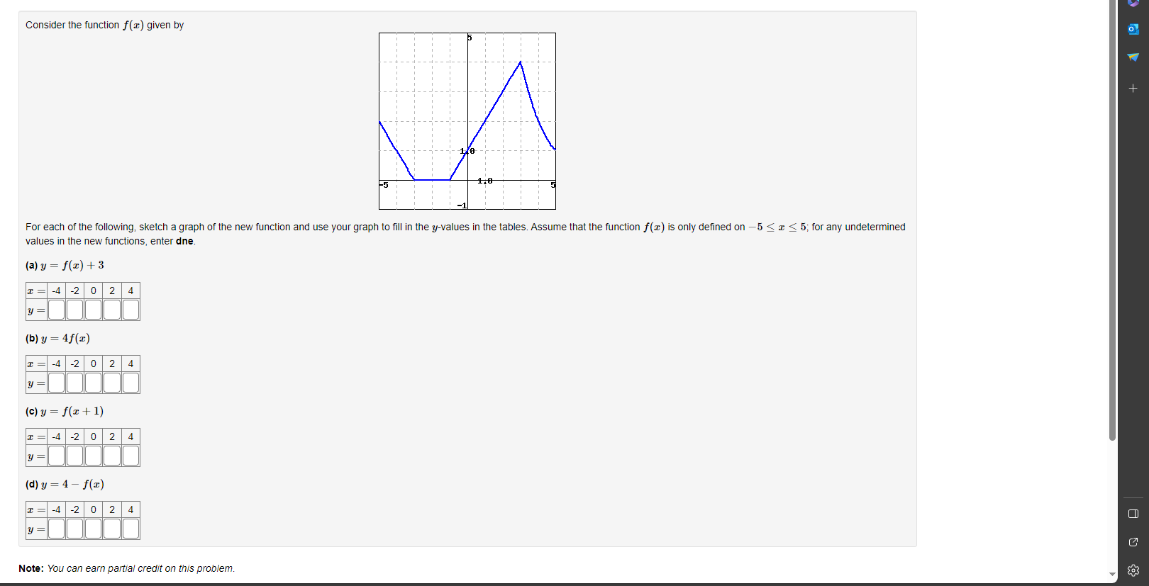 Solved Consider the function f(x) given by For each of the | Chegg.com
