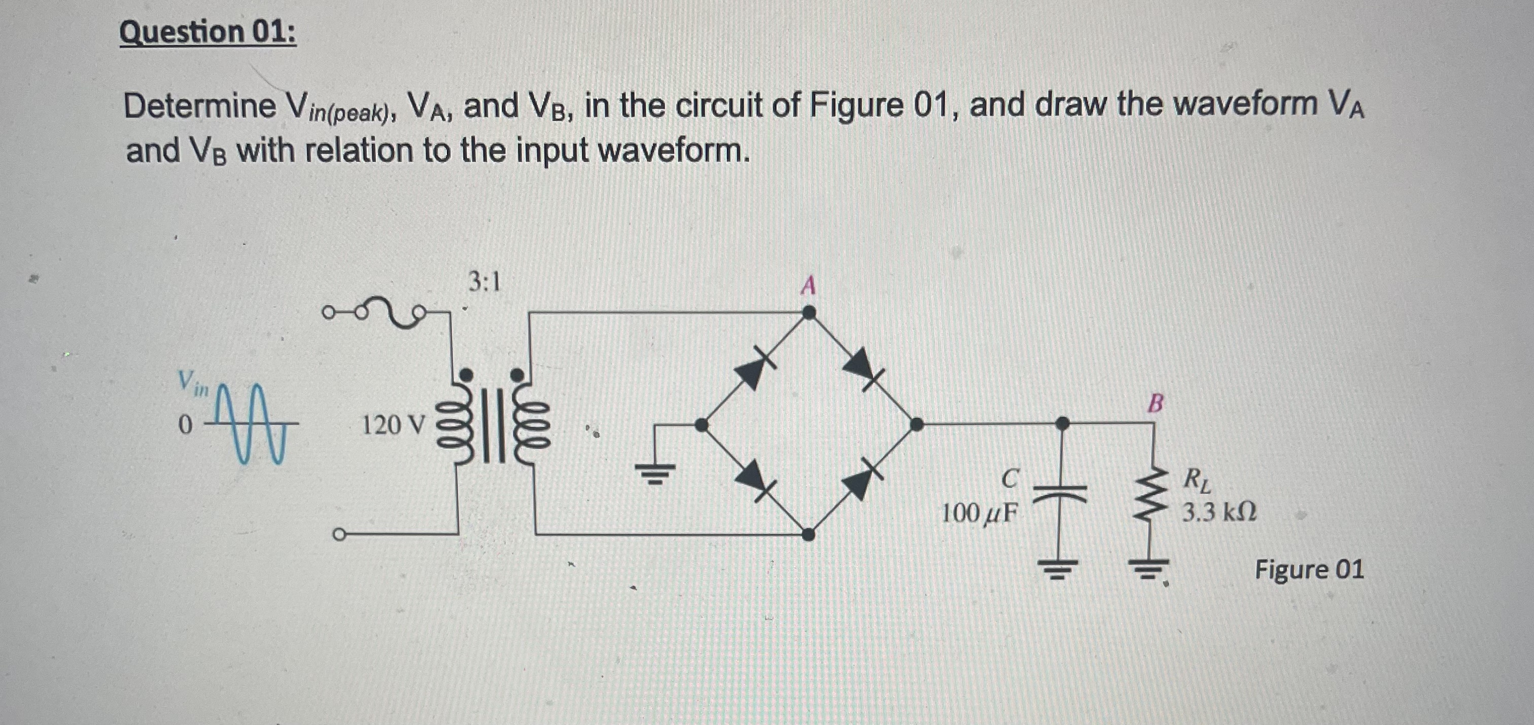 Solved Question 01:Determine Vin(peak) ,VA, ﻿and VB, ﻿in the | Chegg.com