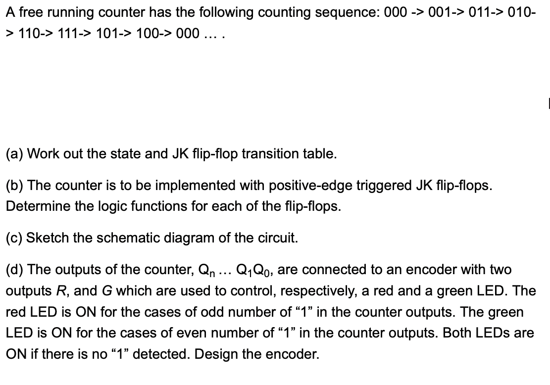 Solved A free running counter has the following counting | Chegg.com