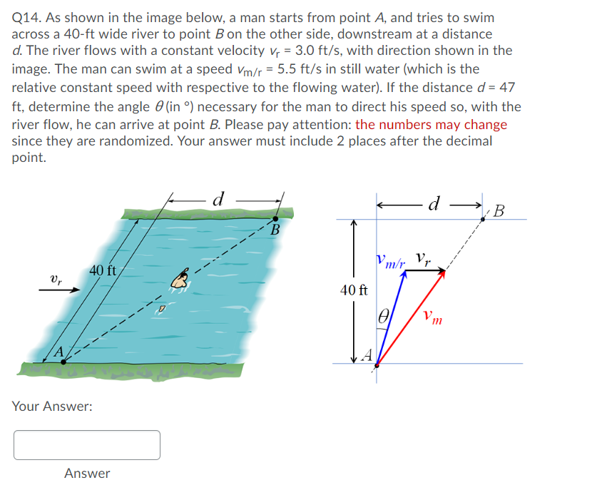 Solved Q14. As shown in the image below, a man starts from | Chegg.com