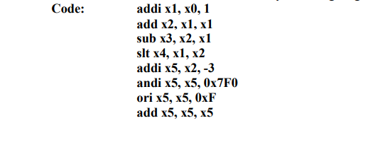 Solved Problem 2(40%) a) What is forwarding? Draw all 3 | Chegg.com