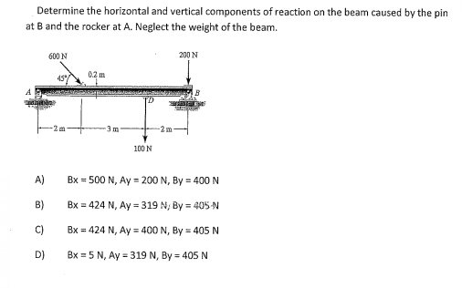 Solved Determine the horizontal and vertical components of | Chegg.com