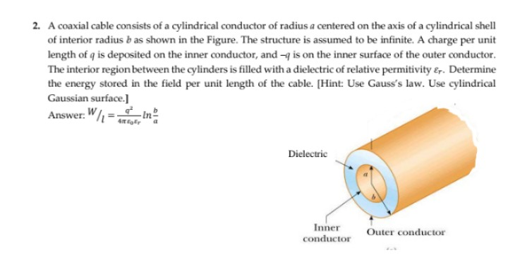 Solved A coaxial cable consists of a cylindrical conductor | Chegg.com