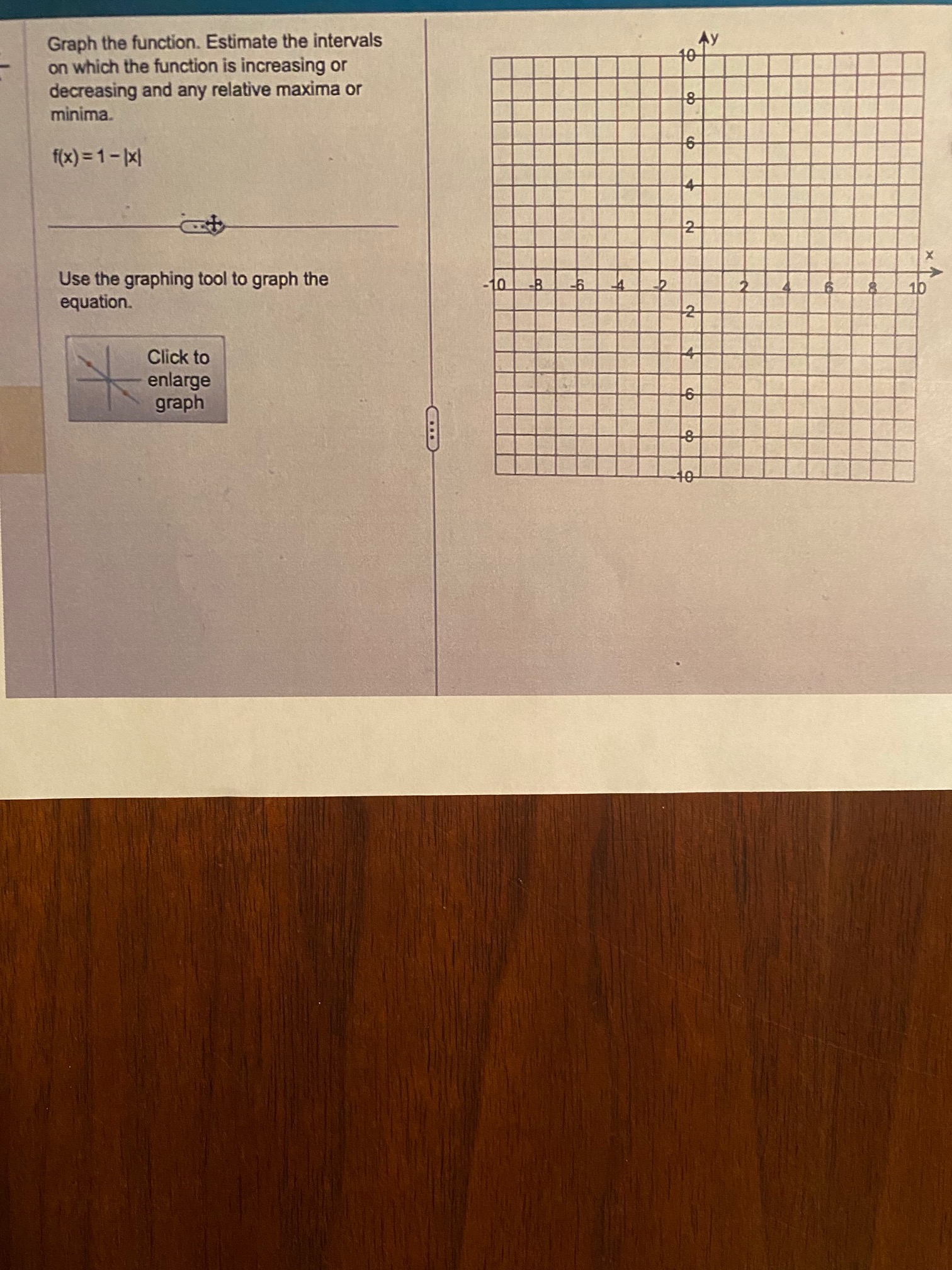 Solved Graph the function. Estimate the intervals on which | Chegg.com