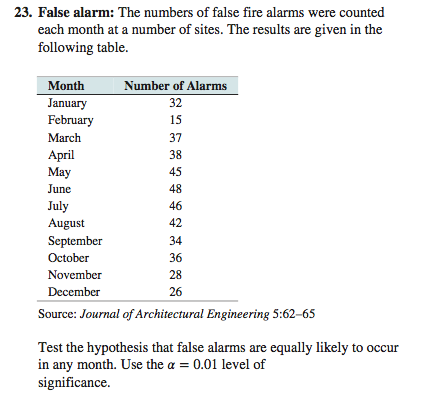 Solved 23. False alarm: The numbers of false fire alarms | Chegg.com