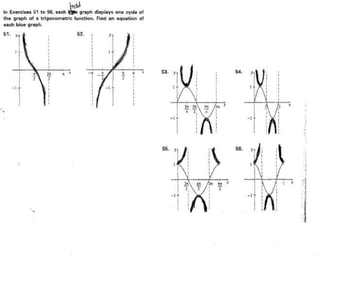 Solved bold n Exercises 51 to 56, each tie graph displays | Chegg.com