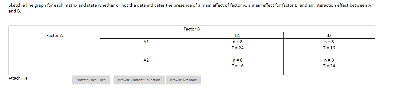 Solved and B.Attach FileBrowse Content Collection | Chegg.com