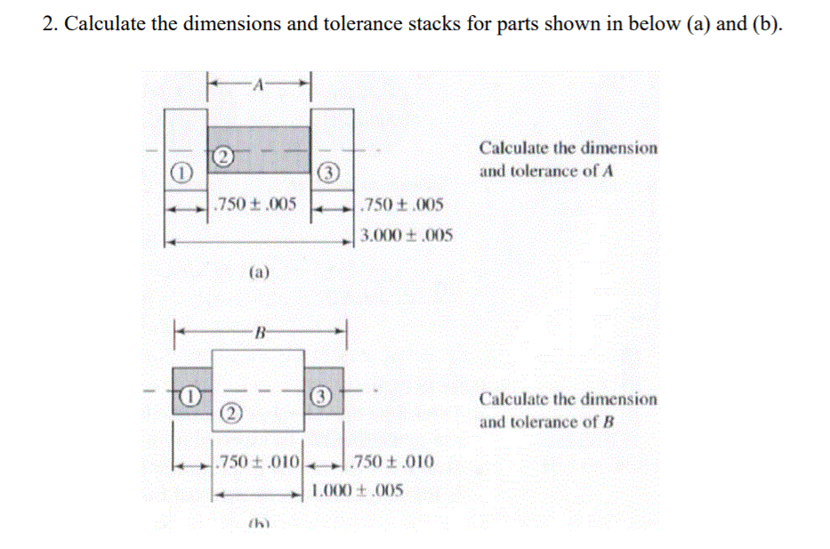 Solved 2. Calculate the dimensions and tolerance stacks for | Chegg.com