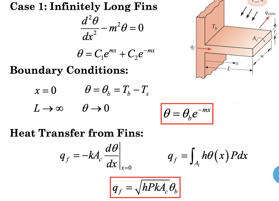 Solved Derive the expression for the (1) temperature profile | Chegg.com