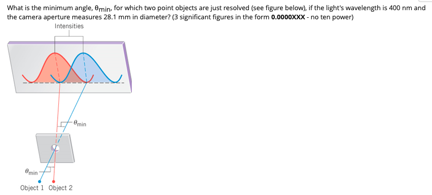 Solved What is the minimum angle, Omin, for which two point | Chegg.com