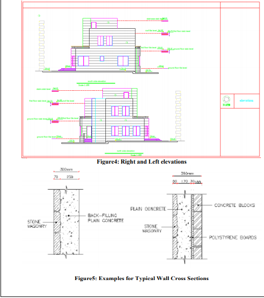 Task 3 Evaluate the performance of a given building | Chegg.com