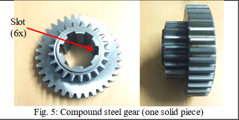 Solved Slot (6x) Fig. 5: Compound steel gear (one solid | Chegg.com