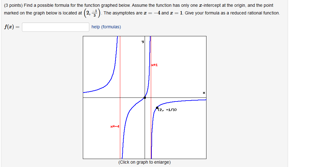 Solved Find a possible formula for the function graphed | Chegg.com