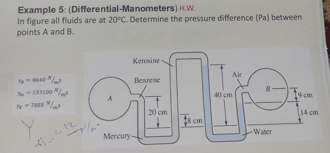 Solved Example 5: (Differential-Manometers) H.W. In figure | Chegg.com
