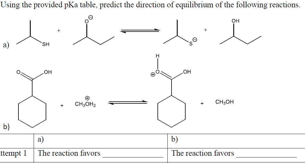 Solved Using the provided pKa table, predict the direction | Chegg.com