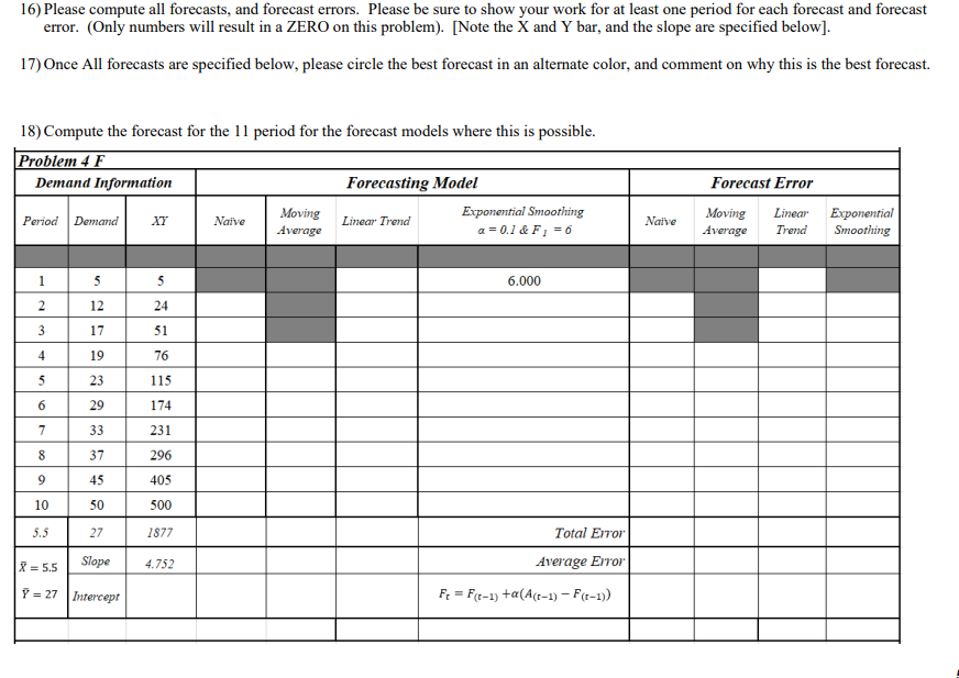 Solved 16) ﻿Please compute all forecasts, and forecast | Chegg.com