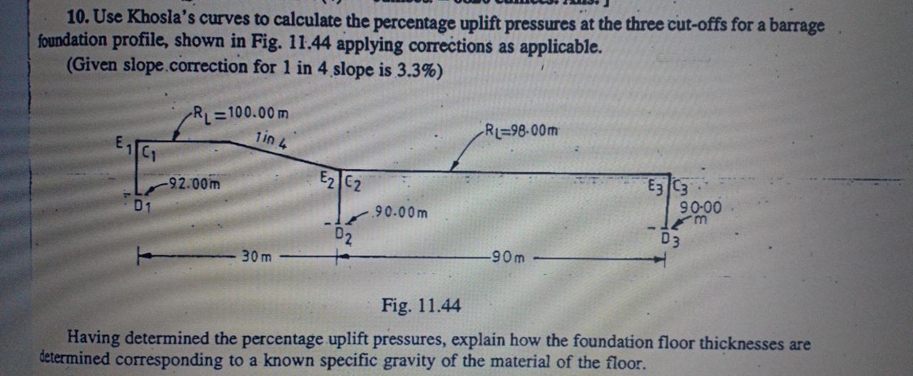 Solved 10. Use Khosla's curves to calculate the percentage | Chegg.com