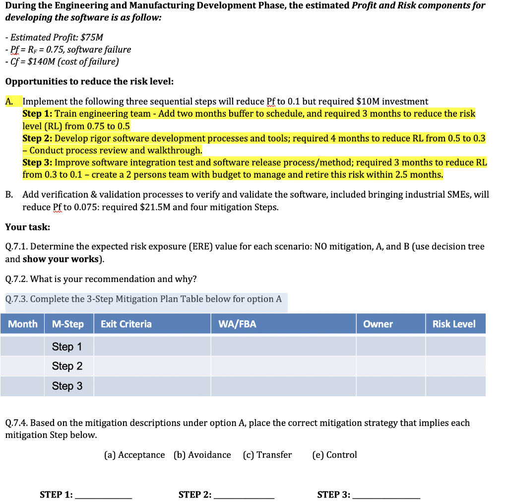 Solved Integrated Risk Management Risk Management Risk | Chegg.com