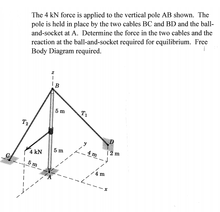 Solved The 4kN force is applied to the vertical pole AB | Chegg.com