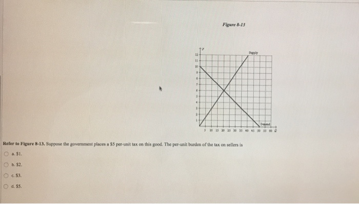 Solved Table 7-10 The following table represents the costs | Chegg.com Solved Table 7-10 The following table represents the costs | Chegg.com