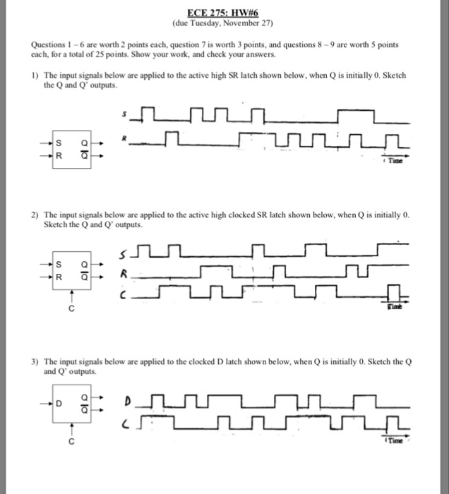 Solved 7) Design a DFF with synchronous load, clear, and | Chegg.com