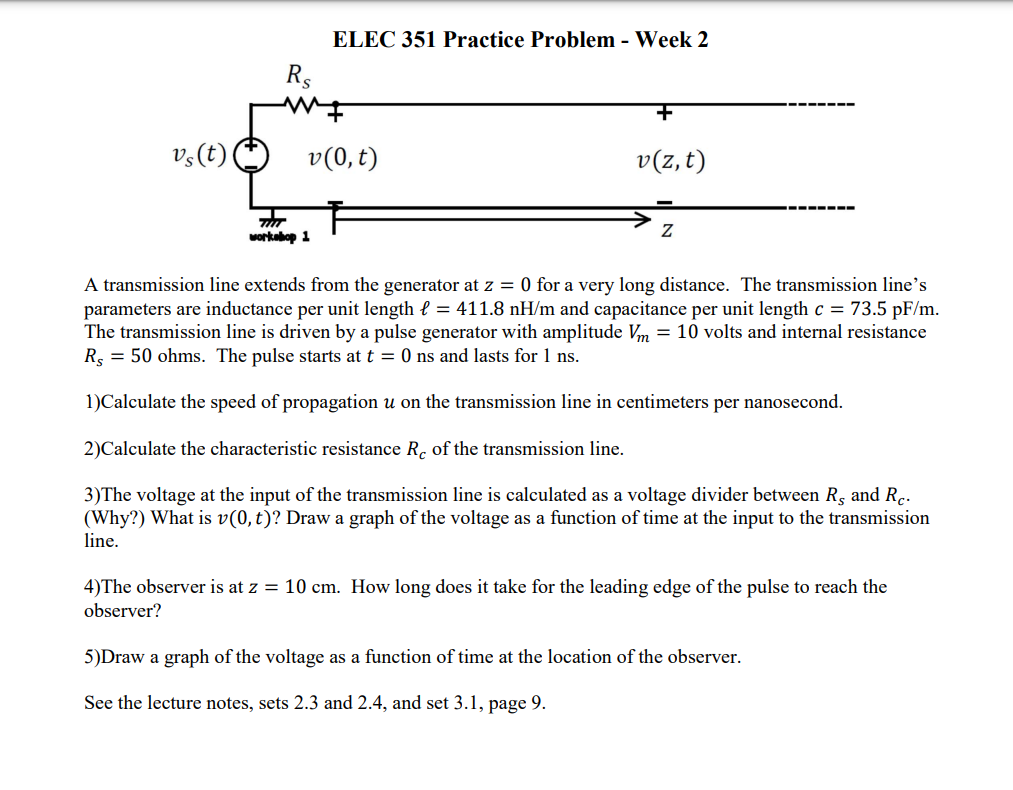 Solved ELEC 351 Practice Problem - Week 2 A transmission | Chegg.com