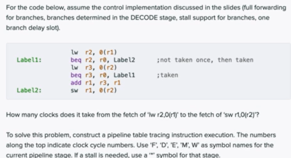 Solved For the code below, assume the control implementation | Chegg.com