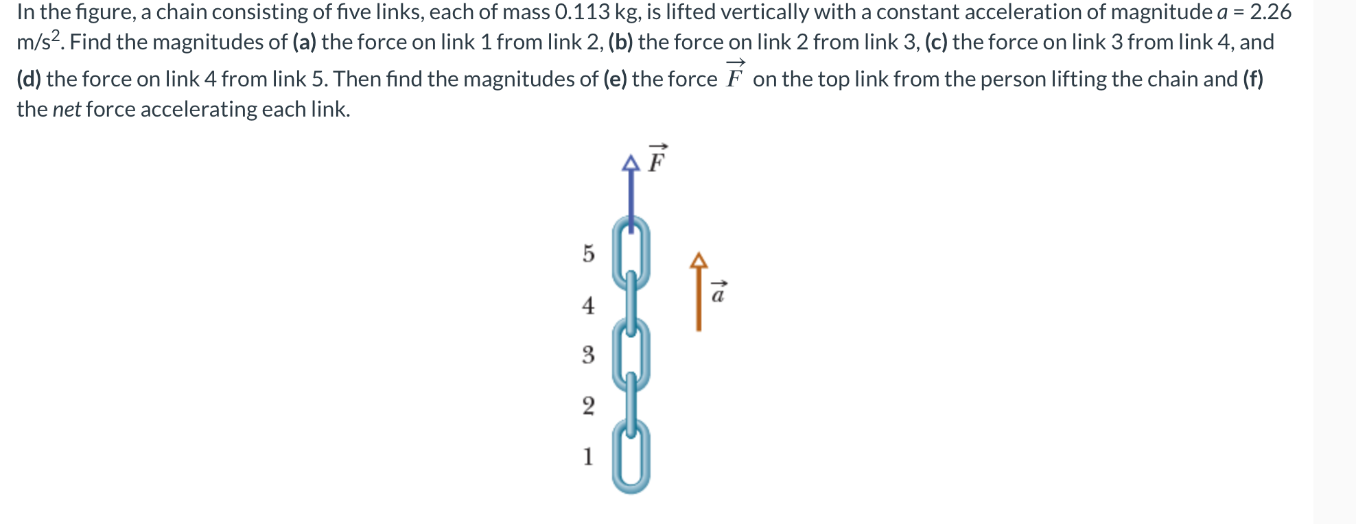 Solved In the figure, a chain consisting of five links, each | Chegg.com