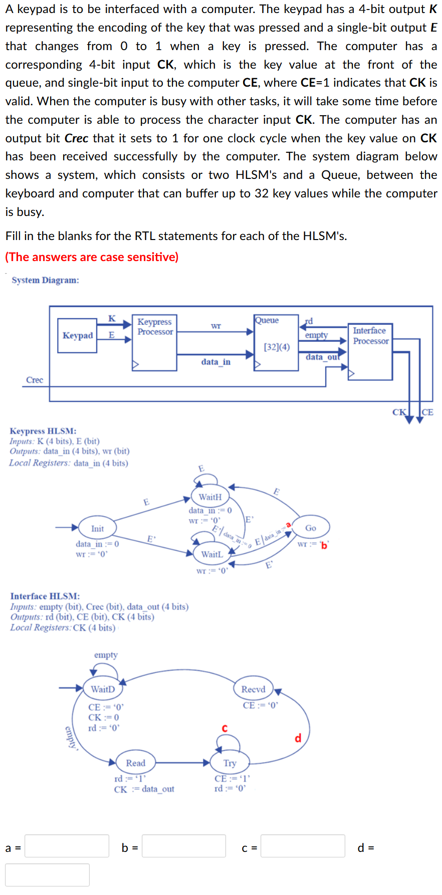 Solved A keypad is to be interfaced with a computer. The | Chegg.com